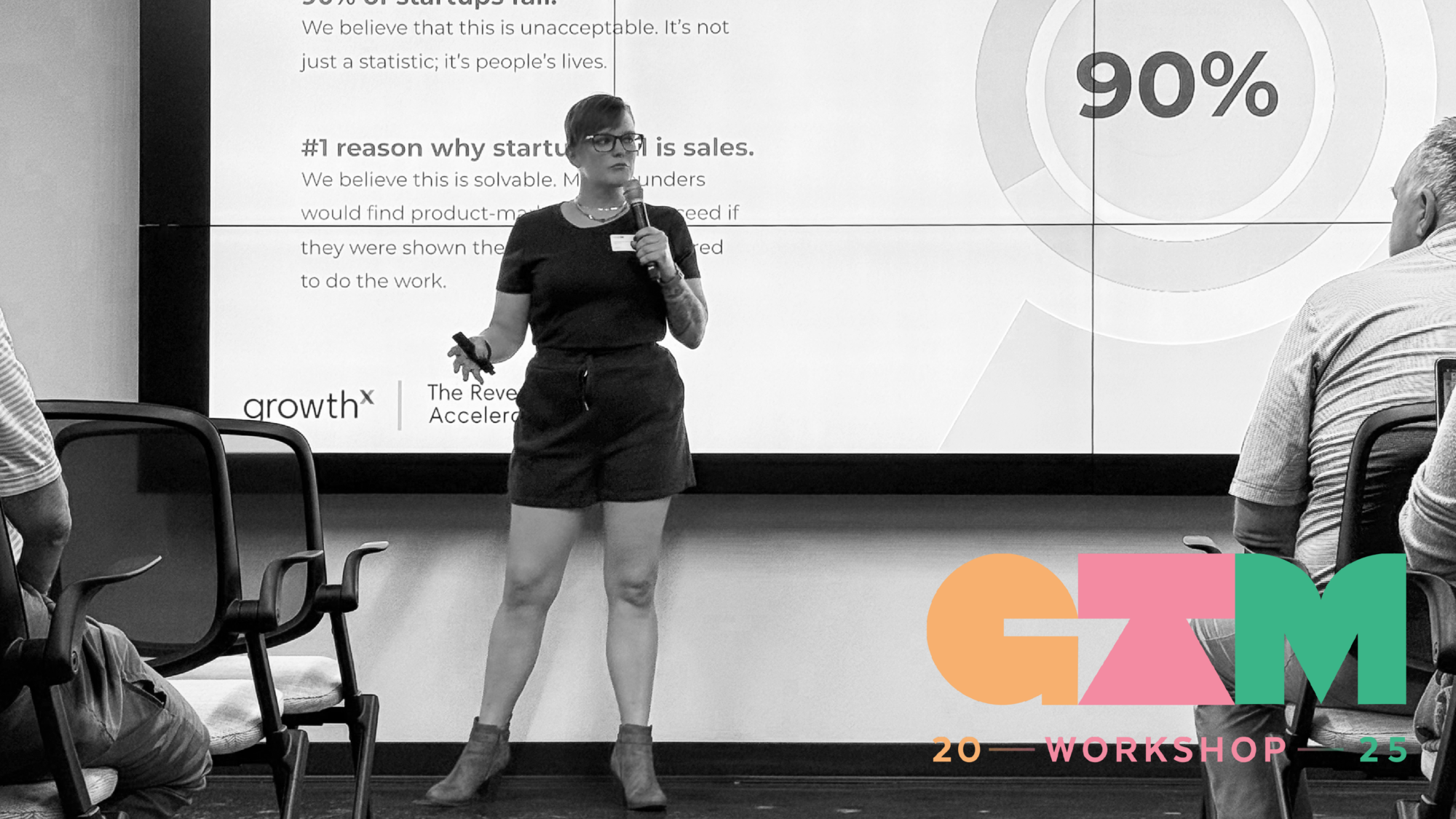 Narrow to Win: Jeanette Renshaw on Target Markets That Actually Convert - Elevate Ventures